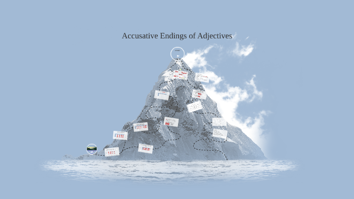 Accusative Endings of Adjectives by Leonie Heimes on Prezi