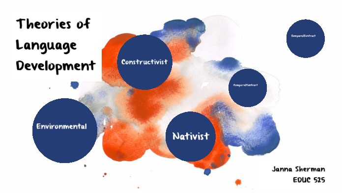 Theories of Language Development by Janna Sherman on Prezi