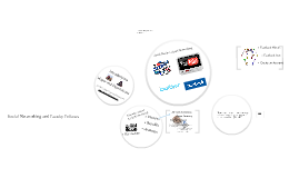 Social Networking for Faculty Fellows by Jessica Crombie on Prezi