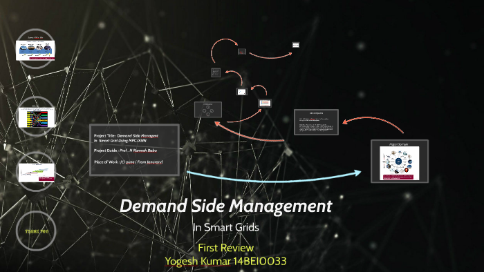 Demand Side Management in Smart Grids by Yogesh Kumar on Prezi
