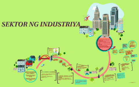 Sektor ng Industriya by Kimberly Villanueva on Prezi