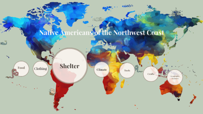 Native Americans of the Northwest Coast by James Goswick on Prezi