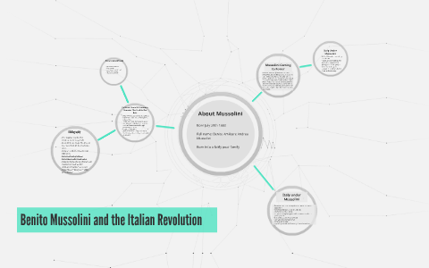 Benito Mussolini and the Italian Revolution by Charlotte Aitken on Prezi
