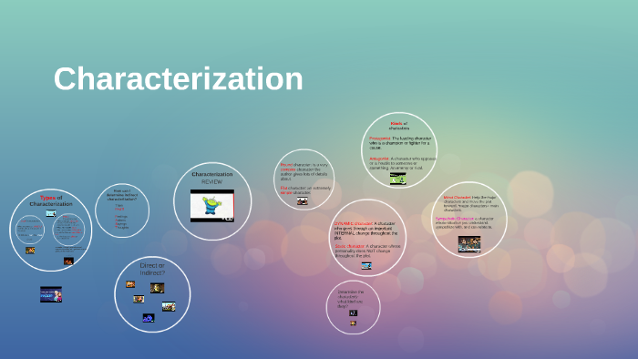 Characterization by Jonna Murphy on Prezi