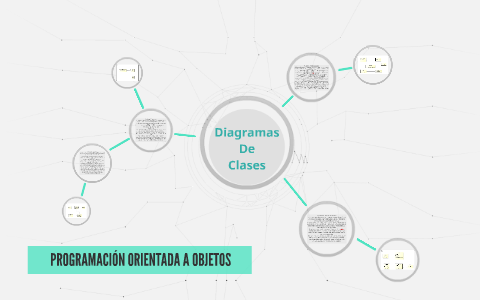 DIAGRAMAS DE CLASES - POO by junior chang armas on Prezi