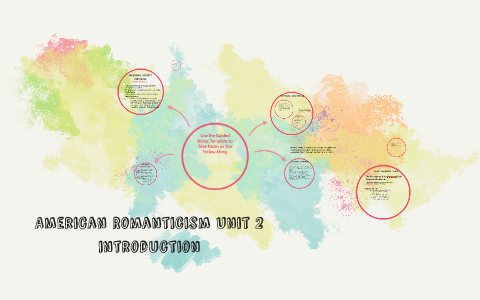 American romanticism unit introduction by Sheri Kauffman on Prezi