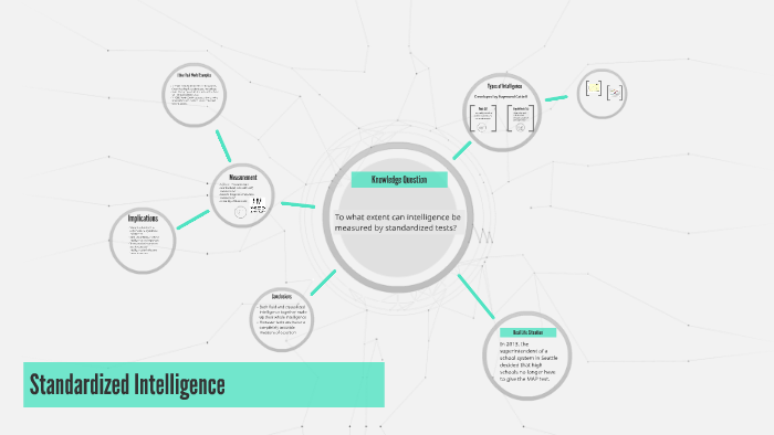 Standardized Intelligence by Sara Altman on Prezi