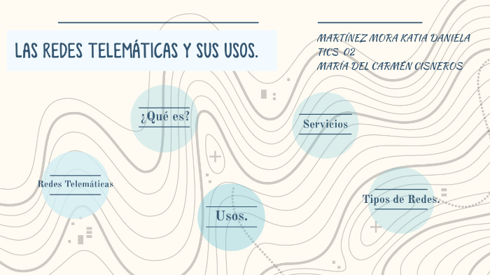 LAS REDES TELEMÁTICAS Y SU USO by Kattya Martinez on Prezi