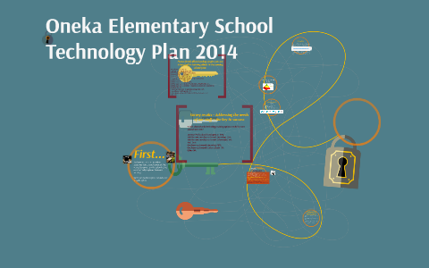 Oneka Elementary School Technology Plan 2014 by Amy Corner on Prezi