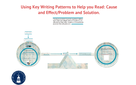 Day 8 - Cause/Effect // Problem/Solution by alex fraiha on Prezi