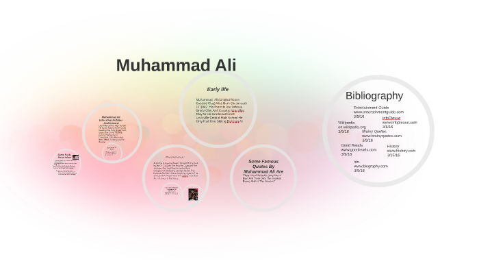 Muhammad Ali by ajsa music on Prezi