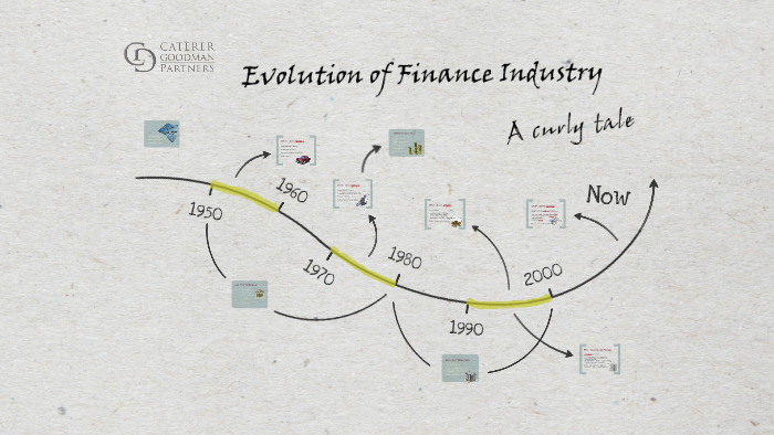 Evolution of Finance Industry by Eric Feiteng on Prezi