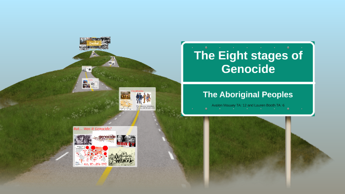 The Eight stages of Genocide by Avalon Massey on Prezi