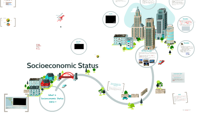 Socioeconomic Status by Jessica Okoye on Prezi