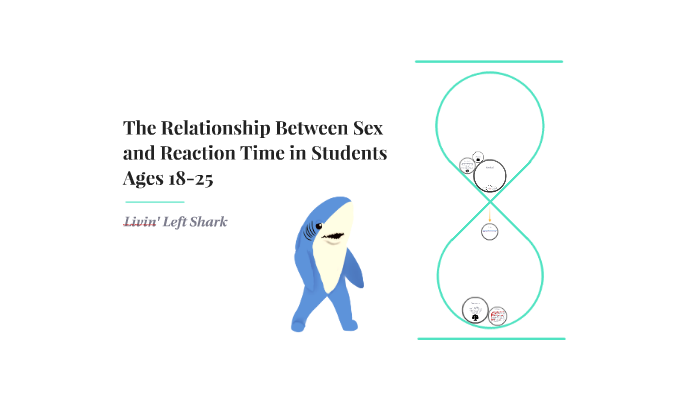 The Relationship Between Gender and Reaction Time in College by Aron ...