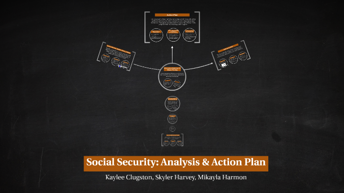 Social Security: Analysis & Action Plan by Mikayla Harmon on Prezi