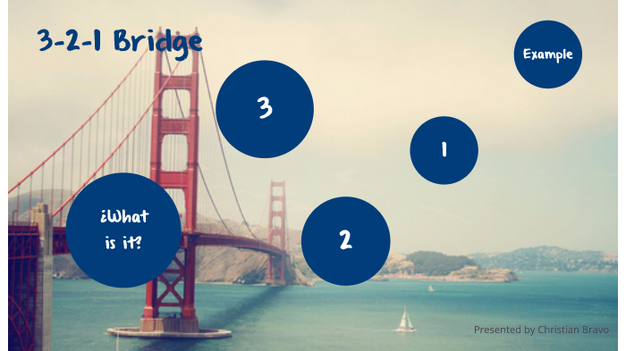 3-2-1 bridge by Wolky Wolksman on Prezi