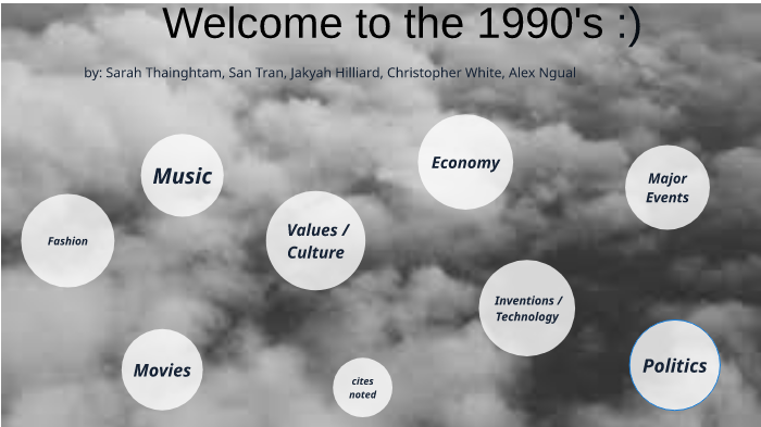 1990s decade project :) by Sarah T. on Prezi