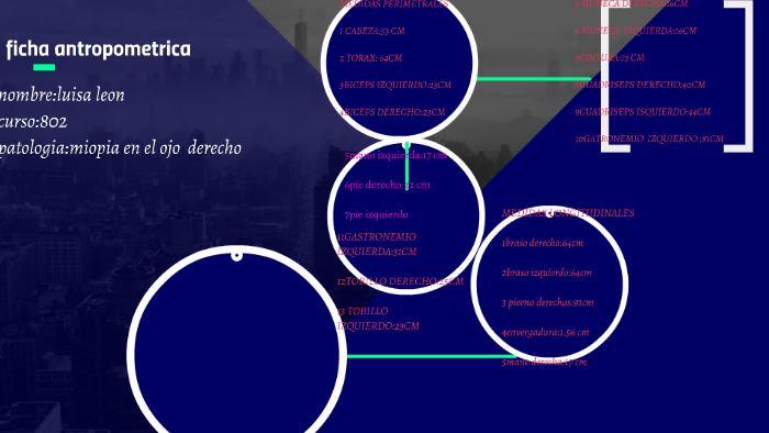 ficha antro pometrica by Luisa Leon on Prezi