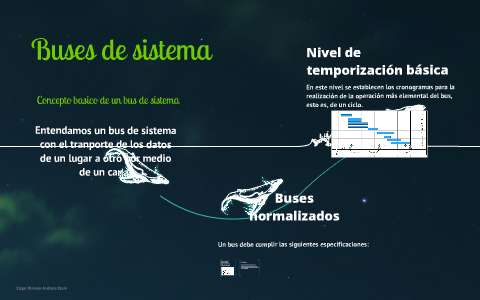 Buses de sistema by Edgar Espín on Prezi
