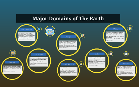 Major Domains of The Earth by Eric Johnson on Prezi