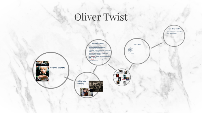 Oliver twist by Sara Mertens on Prezi