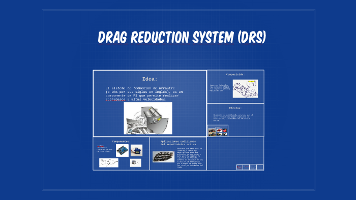 Drag reduction system (drs) by Luis Tovar on Prezi