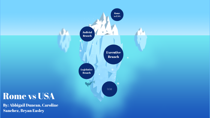 Rome vs USA by Abbigail Duncan on Prezi