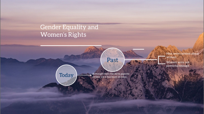 Gender Equality and Women's Rights by Amir Modaressanavi on Prezi