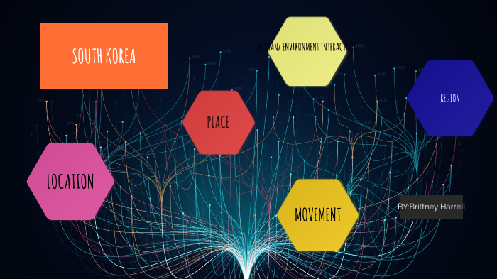 5 THEMES OF GEOGRAPHY OF SOUTH KOREA by Brittney Harrell on Prezi