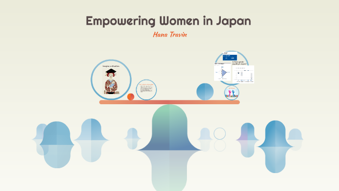 Gender Equality in Japan by Hana Travin on Prezi