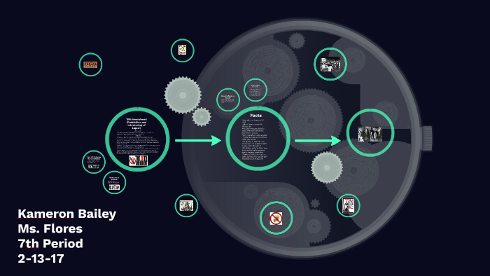 Kameron Bailey by Kameron Bailey on Prezi