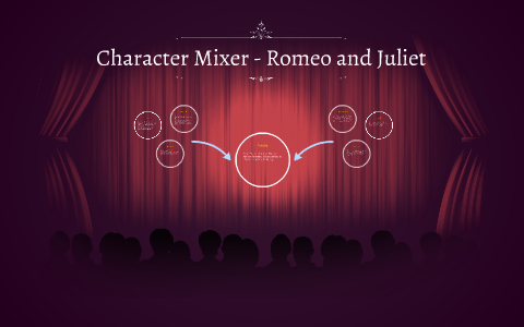 Character Mixer - Romeo and Juliet by on Prezi
