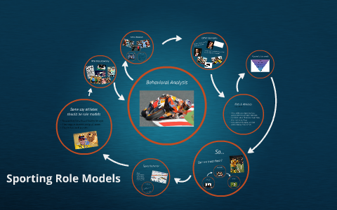 Sporting Role Models by Branden Ross on Prezi