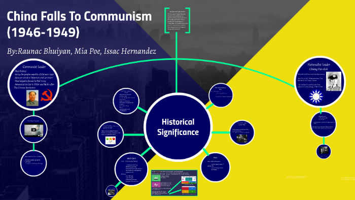 China Falls To Communism (1946-1949) by Raunac Bhuiyan on Prezi