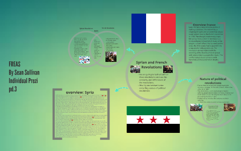 FREAS by Sean Sullivan