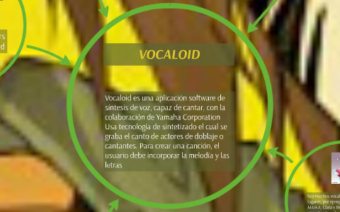 VOCALOID by Valentina Baez on Prezi