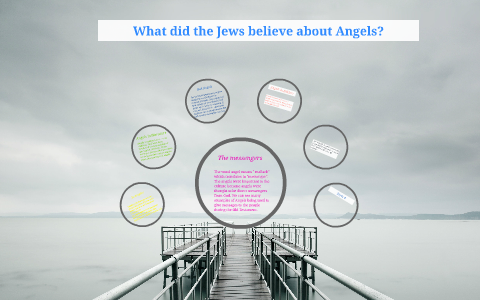 What did the Jews believe about Angels? by Vanessa Guevara on Prezi