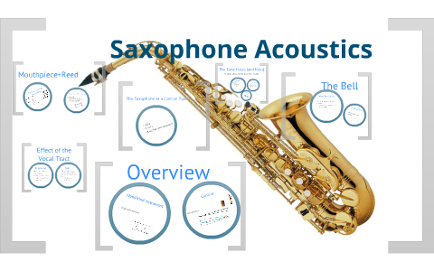 Saxophone Acoustics by Bethany Jensen on Prezi