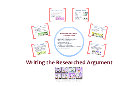 The Art of Persuasion: Writing the Researched Argument by Deaver ...