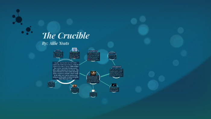 The Crucible By On Prezi