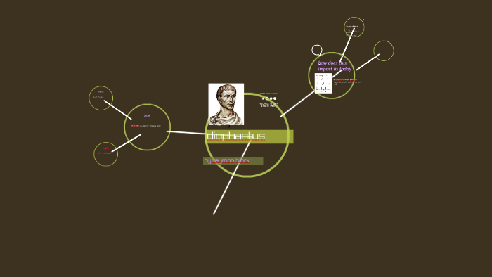 diophantus by raymond bjork