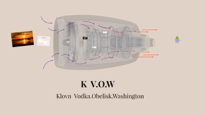 Projekt Vodka Klovn by Anna Moeslund on Prezi