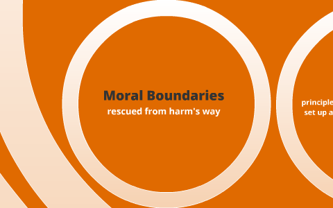 Moral Boundaries by Nick Bremmer on Prezi