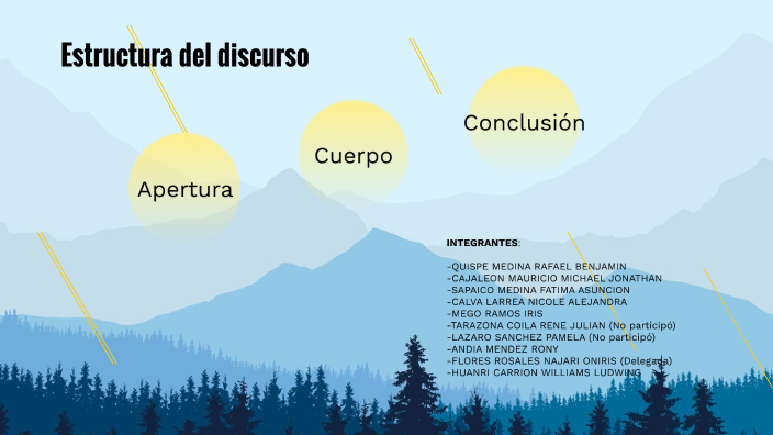 Estructura del discurso by Michael Jonathan on Prezi