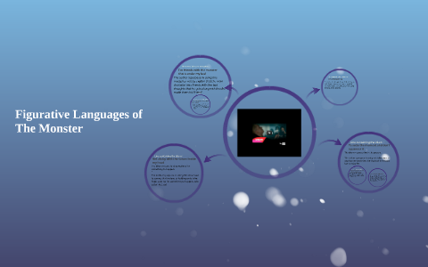 Figurative languages of The Monster by on Prezi