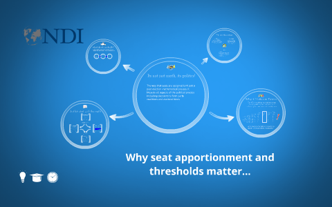 Why seat apportionment and thresholds matter... by Ian Woodward on Prezi