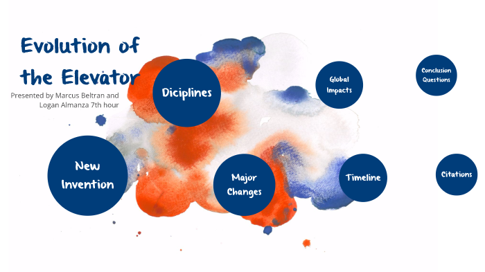 Evolution of Elevators by Marcus Beltran on Prezi