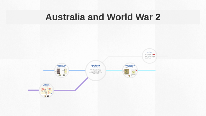 Conscription in WW2 presentation by lilli macdonald on Prezi
