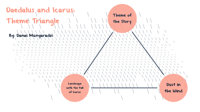 Daedalus and Icarus Theme Triangle by Danai Munyaradzi on Prezi